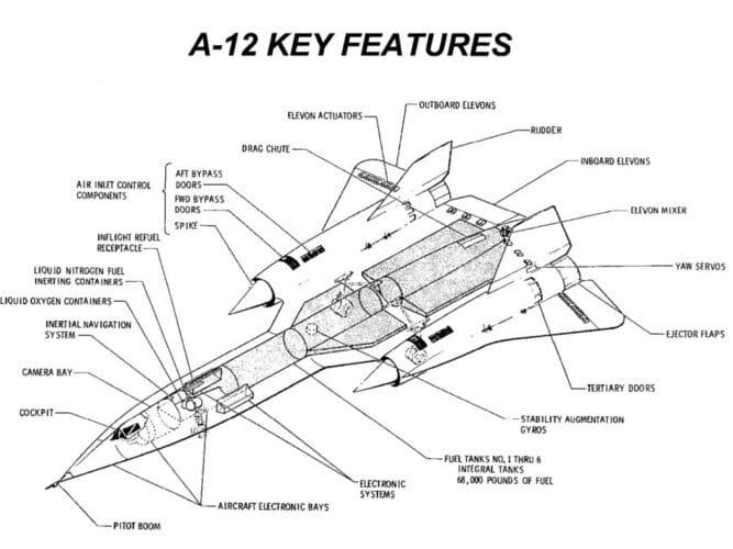 Lockheed A-12 Oxcart | The Havoc | Historic Affairs